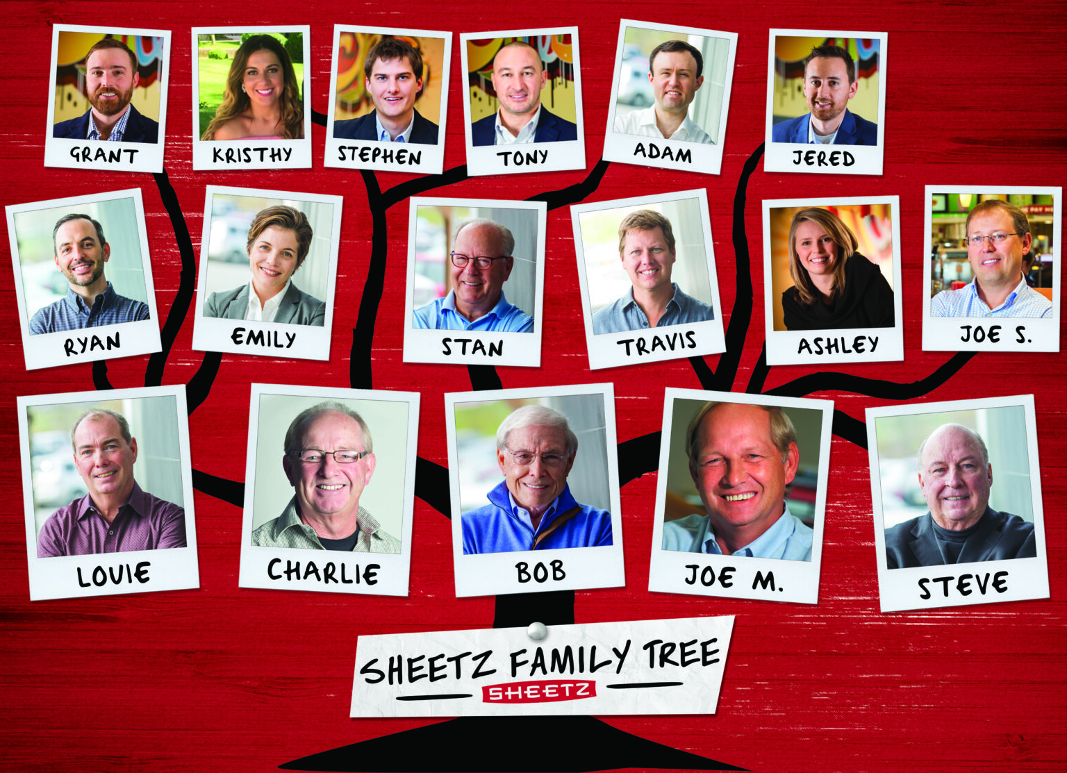 Sheetz Inc. - Family Business Magazine